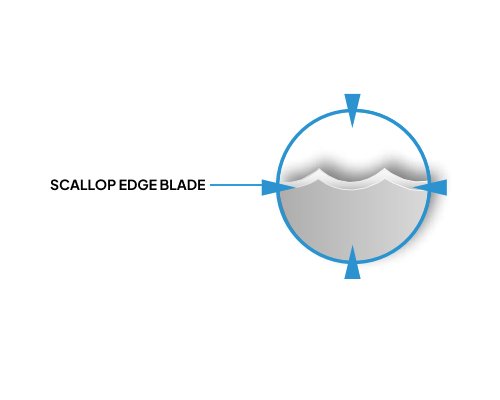 Bandsaw Blade Scallop Edge DoALL - SAWING